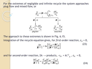 Recycle Reactor (Basics & Design Eqn) | PPTX