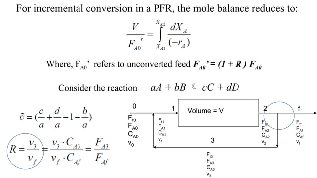 RECYCLE REACTORS design and working part 1.pptx