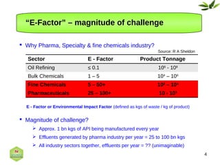 Recycle@source an effective alternative to end of the pipe treatment | PDF
