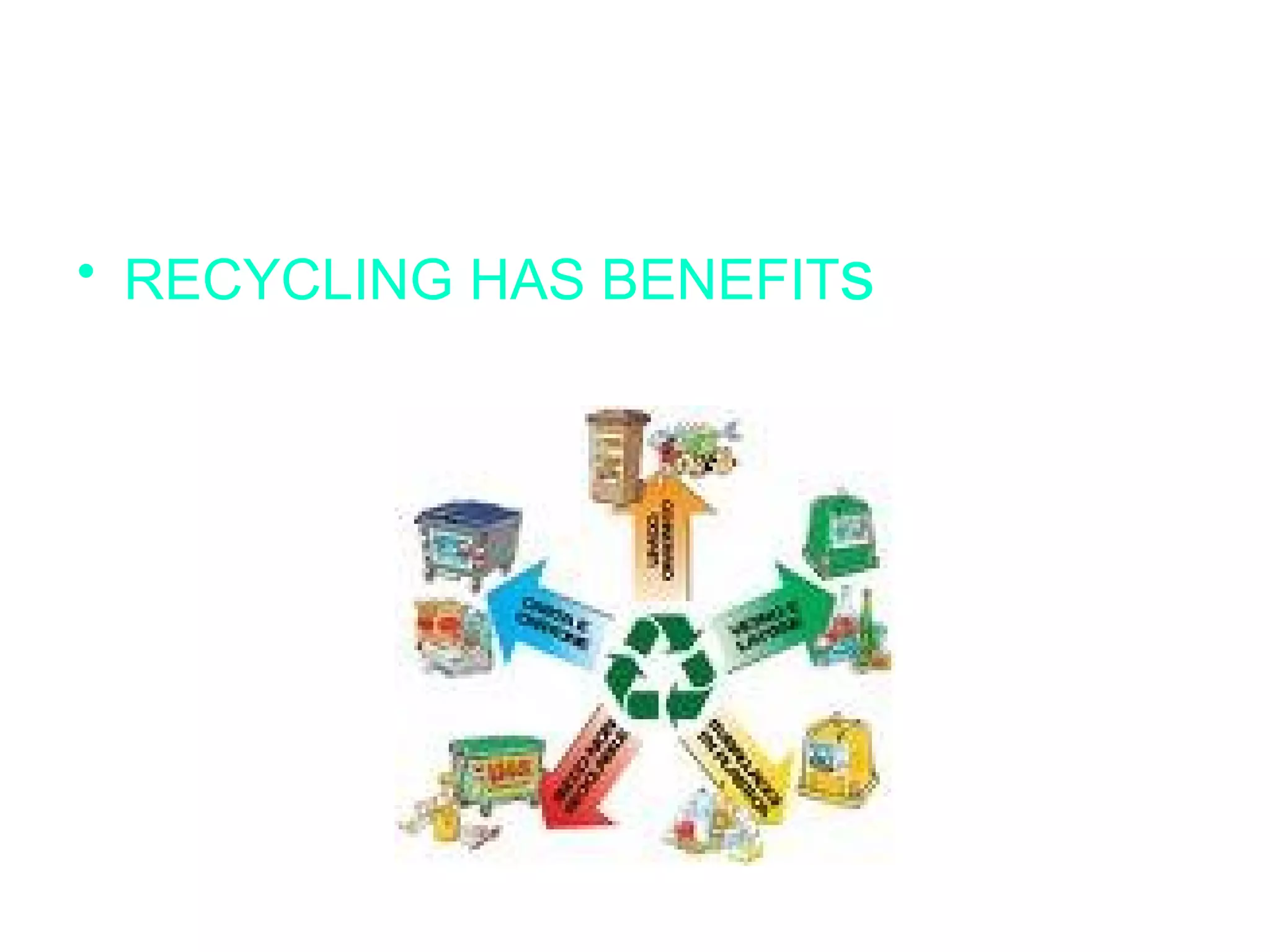 Recycling | PPT