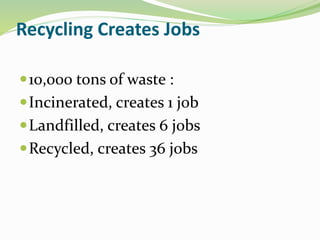 Recycling | PPT