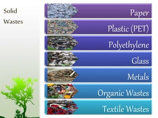 Recycling & Waste Management | PPTX