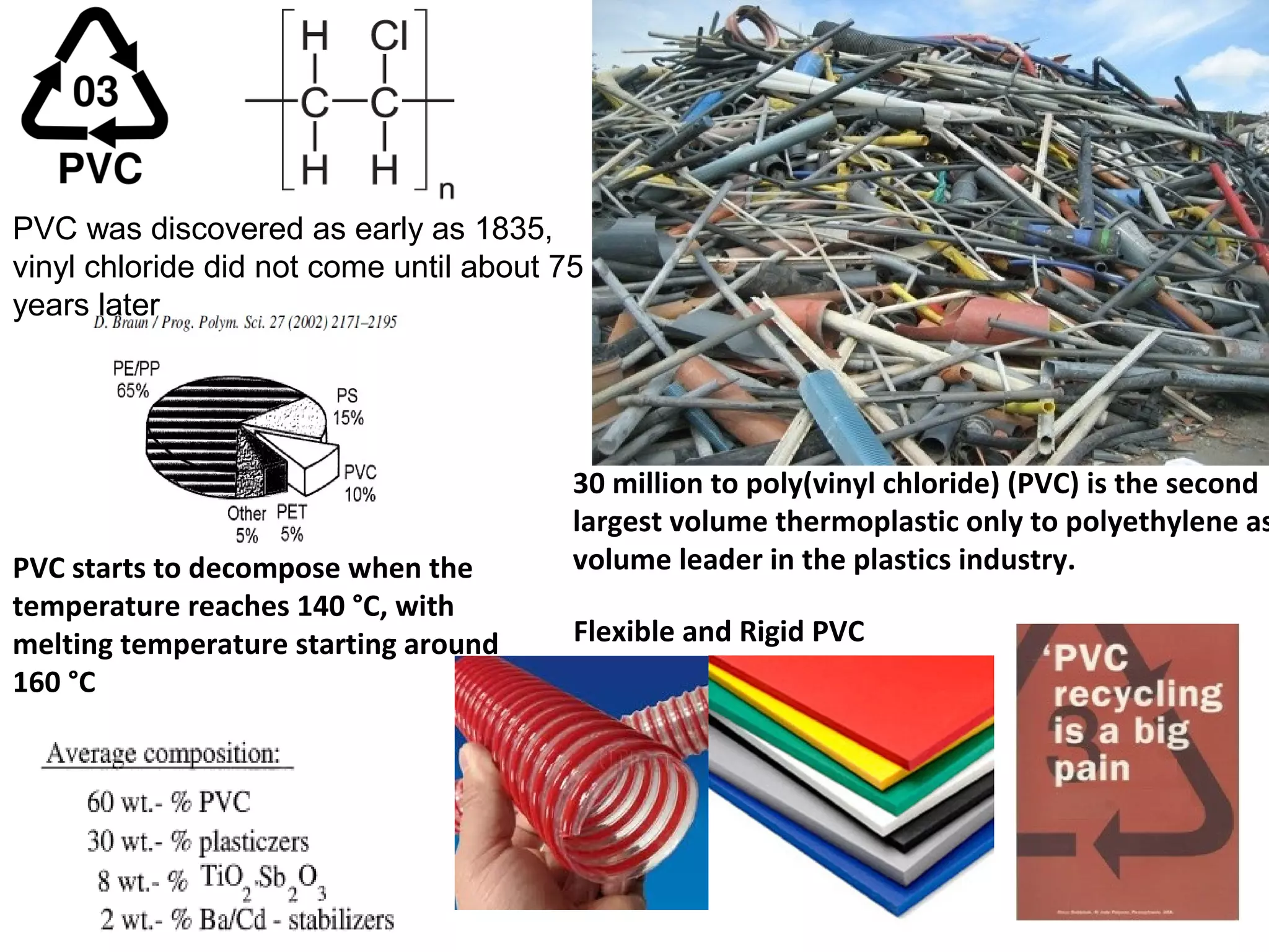 Plastic Wast management | PPT