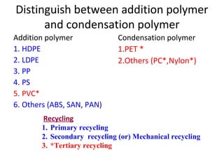 Plastic Wast management | PPT