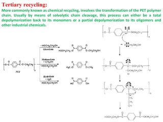 Plastic Wast management | PPT