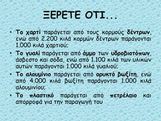 Recycling | PPTX