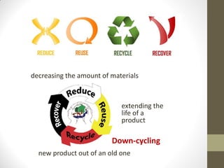 Recycling.pdf