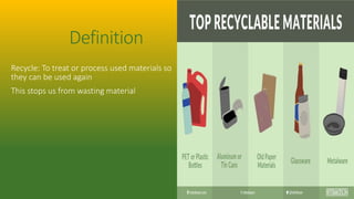 Recycling.pptx