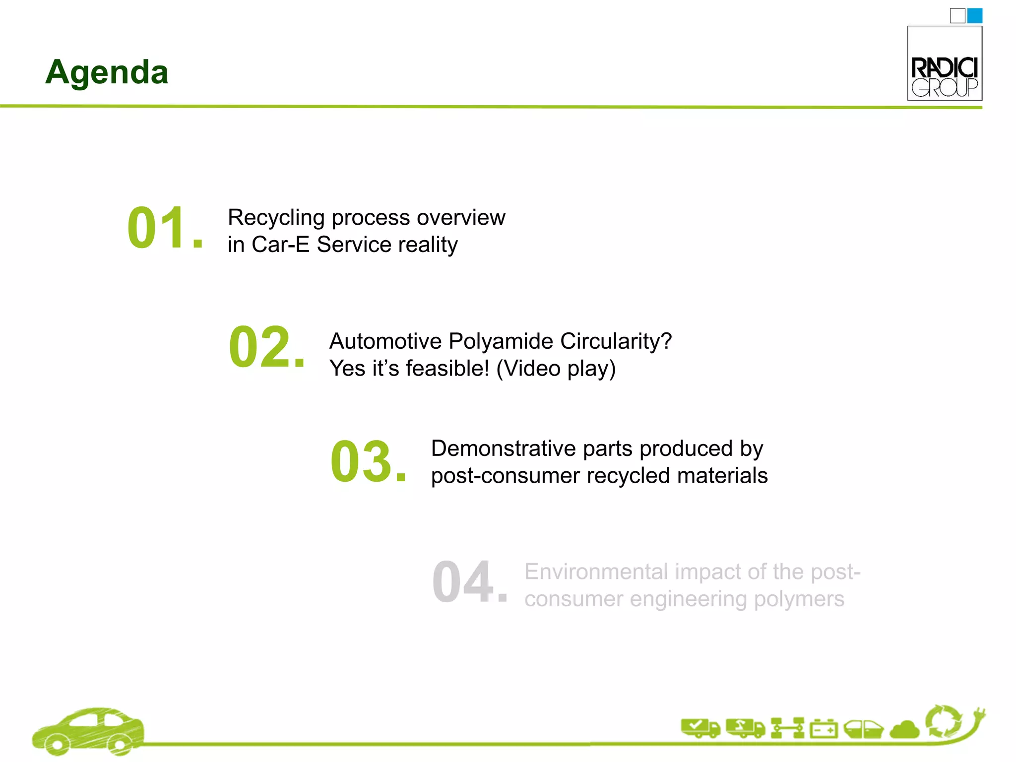 Automotive polyamide circularity? Yes it’s feasible! Techno-polymers ...