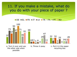 Recycling Questionnaire | PPTX