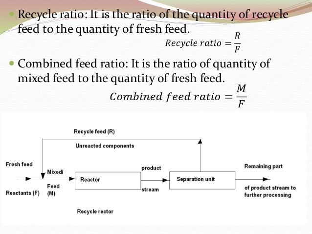 Recycling and bypassing operation