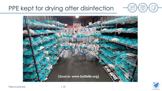 Recycling and disposal of PPE | PDF