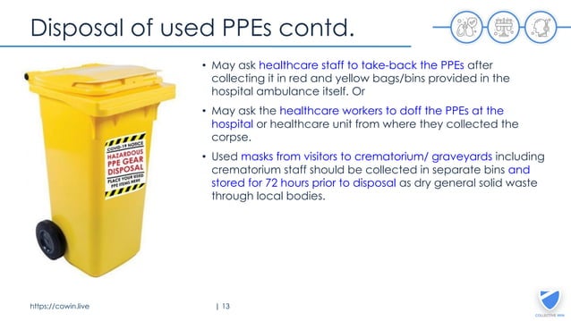 Recycling and disposal of PPE | PDF