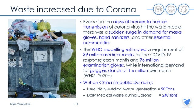 Recycling and disposal of PPE | PDF