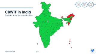 Recycling and disposal of PPE | PDF