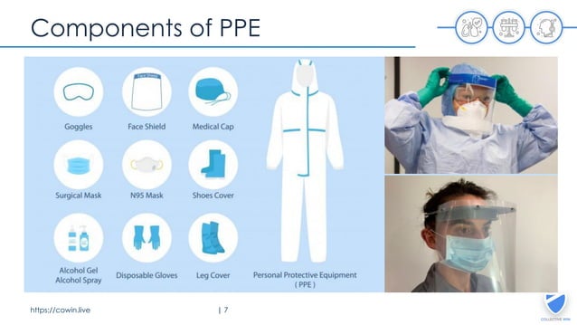 Recycling and disposal of PPE | PDF