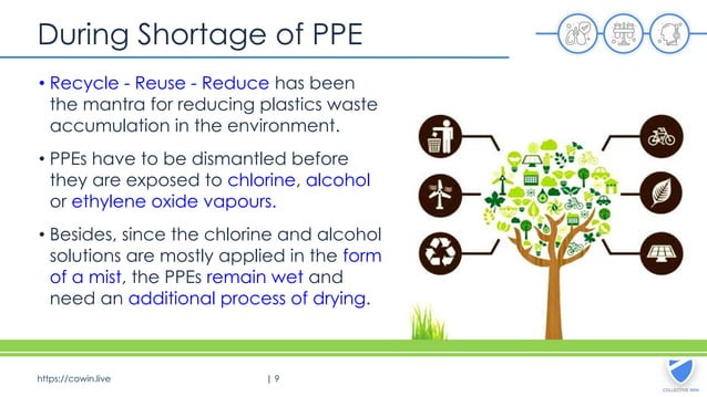 Recycling and disposal of PPE | PDF