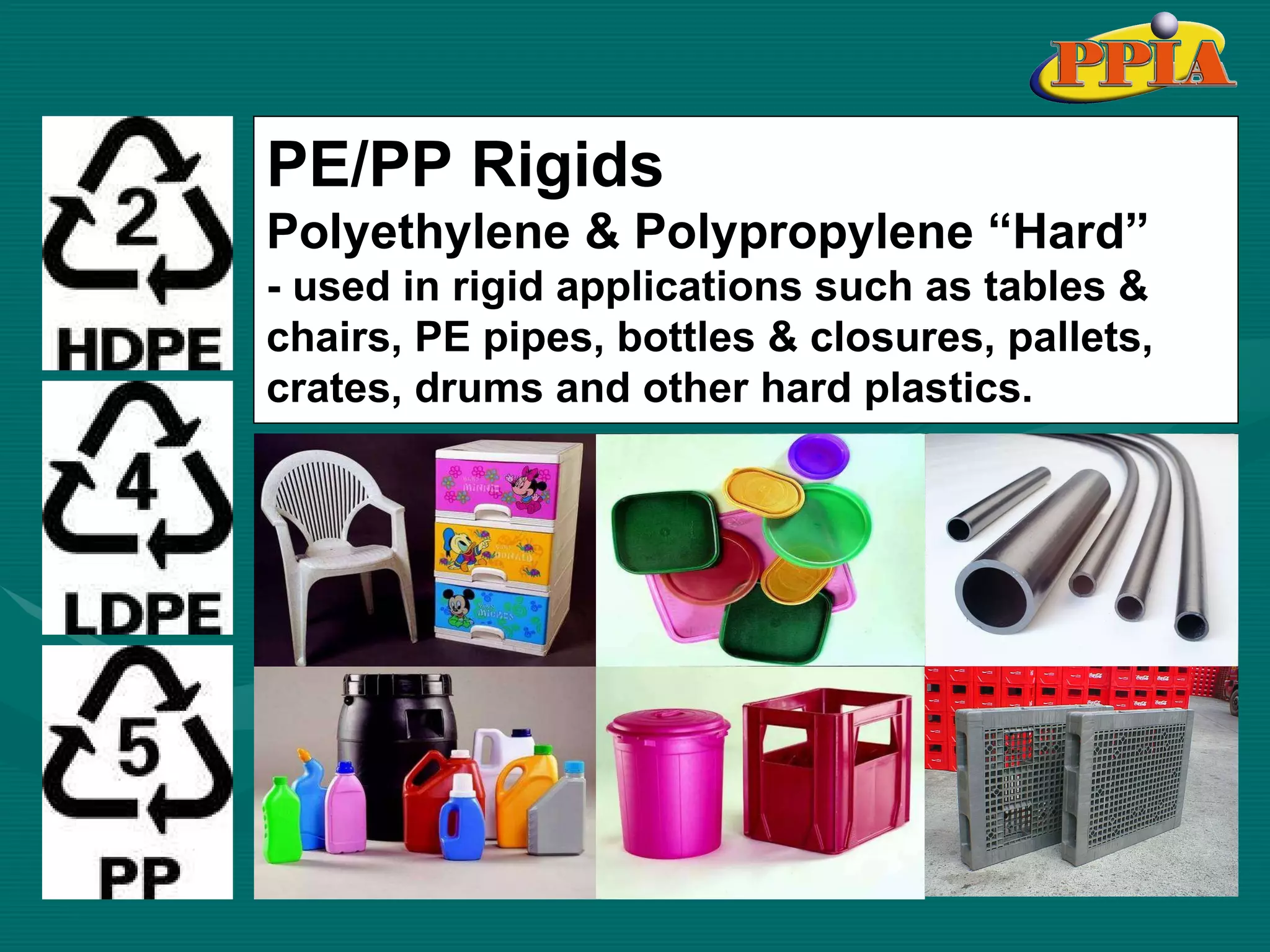 Recycling and proper waste management of plastics r cl denr | PPT