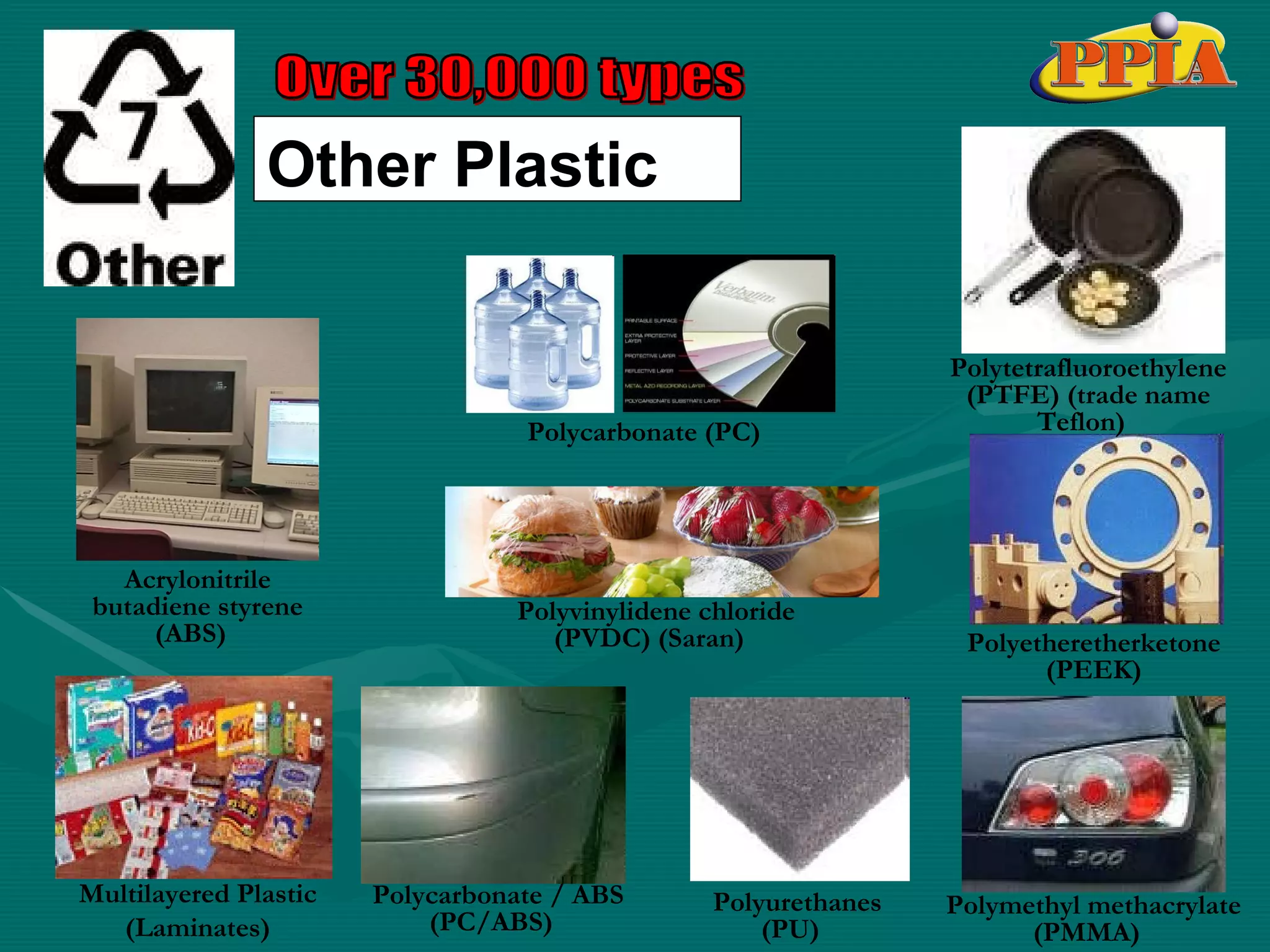 Recycling and proper waste management of plastics r cl denr | PPT