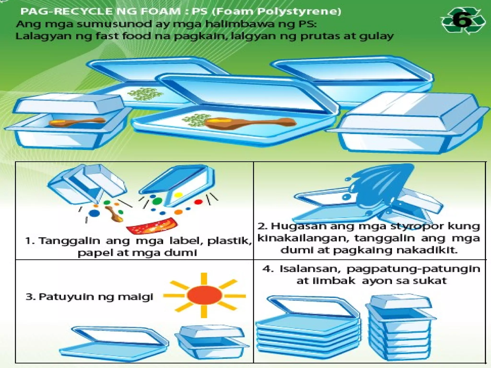 Recycling and proper waste management of plastics r cl denr | PPT