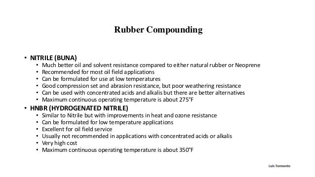 Recycling and Reuse of Rubber Goods.pptx