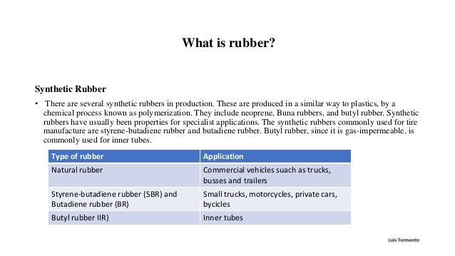 Recycling and Reuse of Rubber Goods.pptx