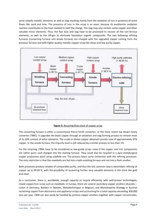 Recycling copper rotors | PDF