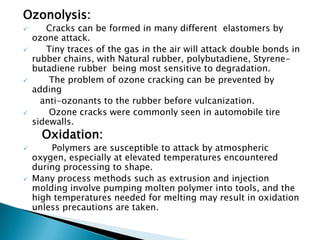 Recycling & degradation of polymers. | PPTX