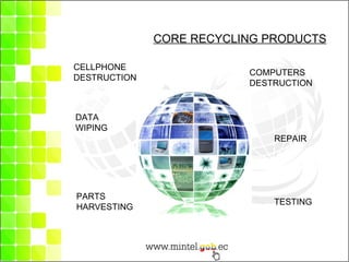 Recycling e waste | PPT