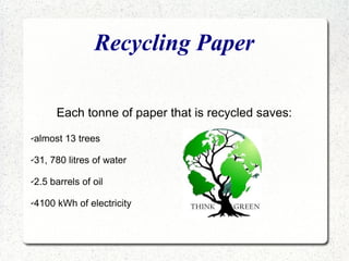 Recycling facts about australia | ODP