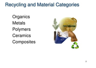 Recycling Materials | PDF