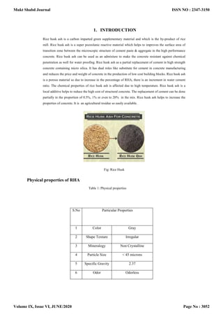 RECYCLING OF CONCRETE FROM DEMOLISHED CONSTRUCTION WASTE | PDF