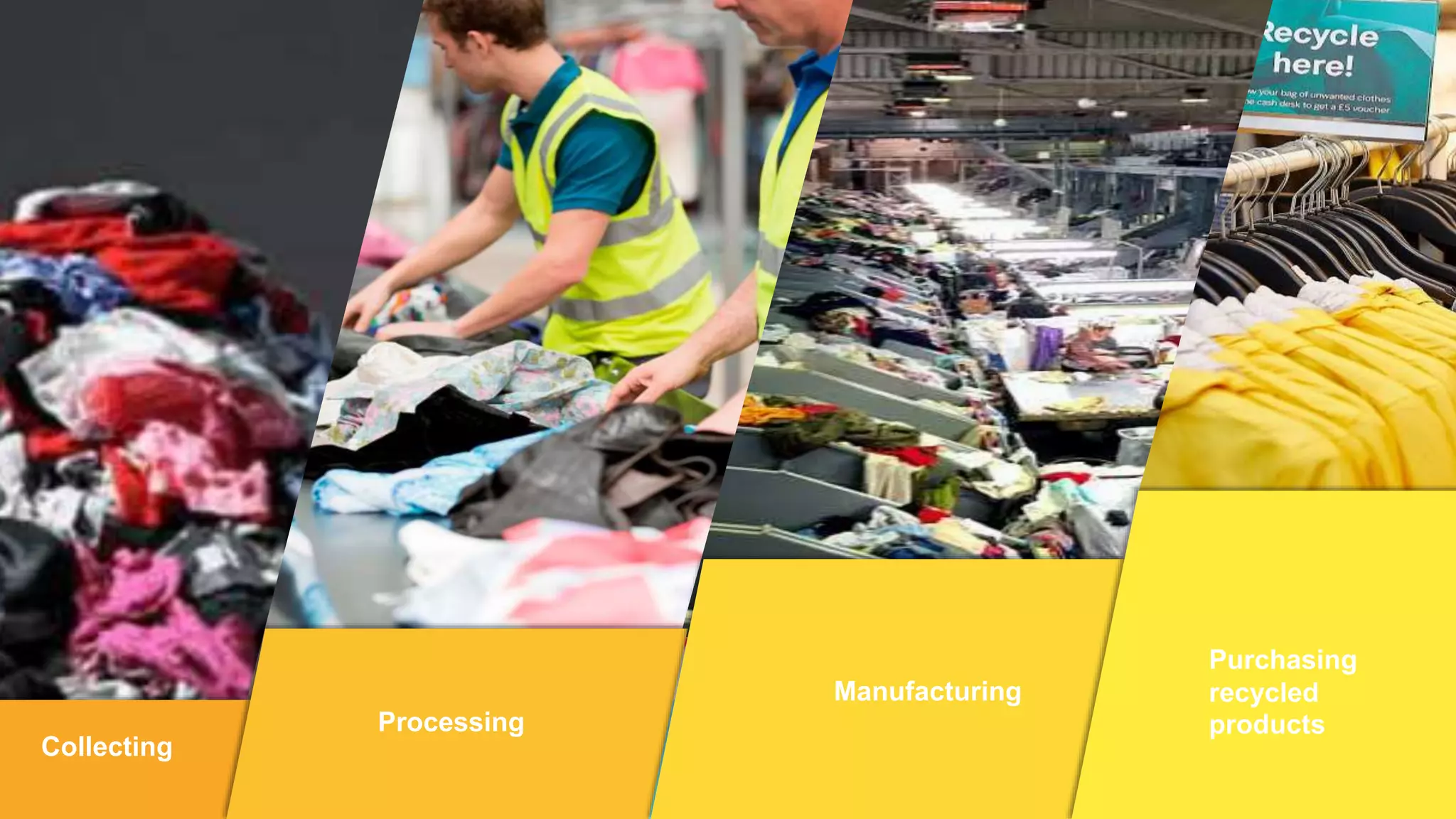 recycling of Garments.pptx