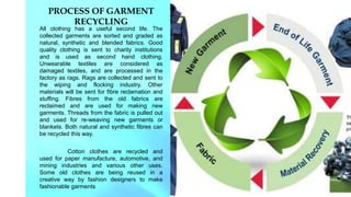 recycling of Garments.pptx