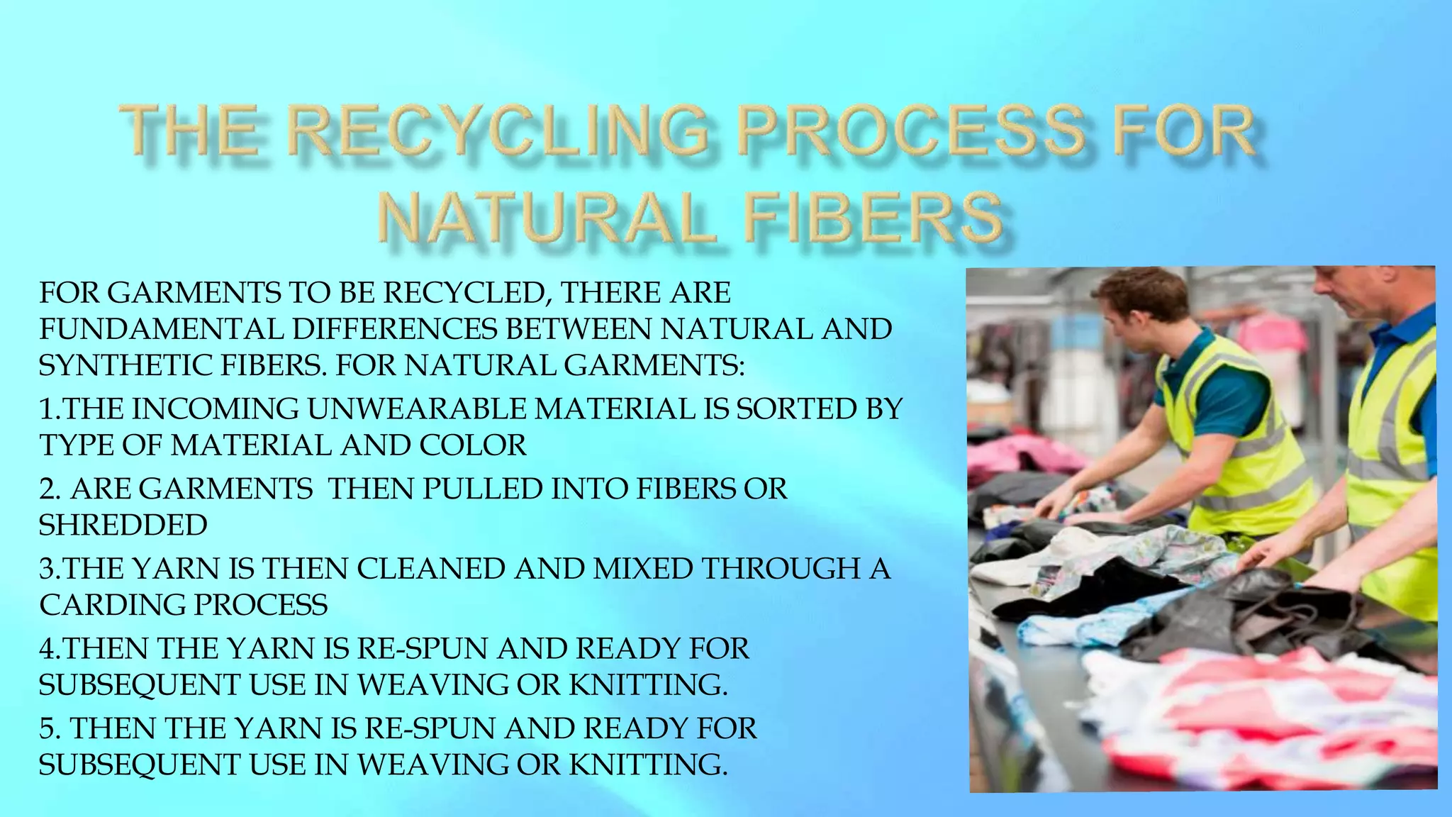 recycling of Garments.pptx