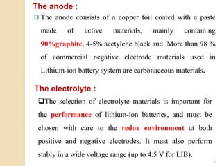 Recycling Technologies for li-ion batteries | PPTX