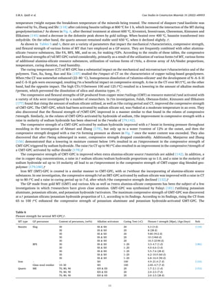 Recycling of mine tailings for the geopolymers production A systematic review.pdf
