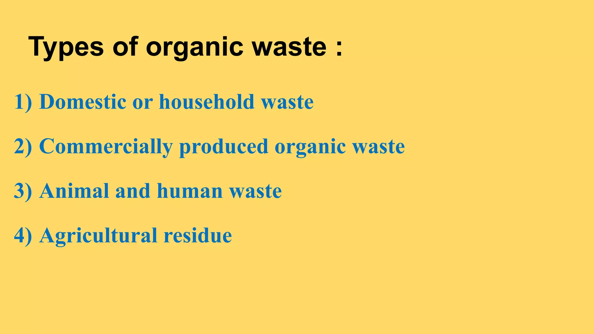 Recycling of organic waste | PDF
