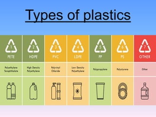 Recycling of plastics | PPTX | Chemistry | Science
