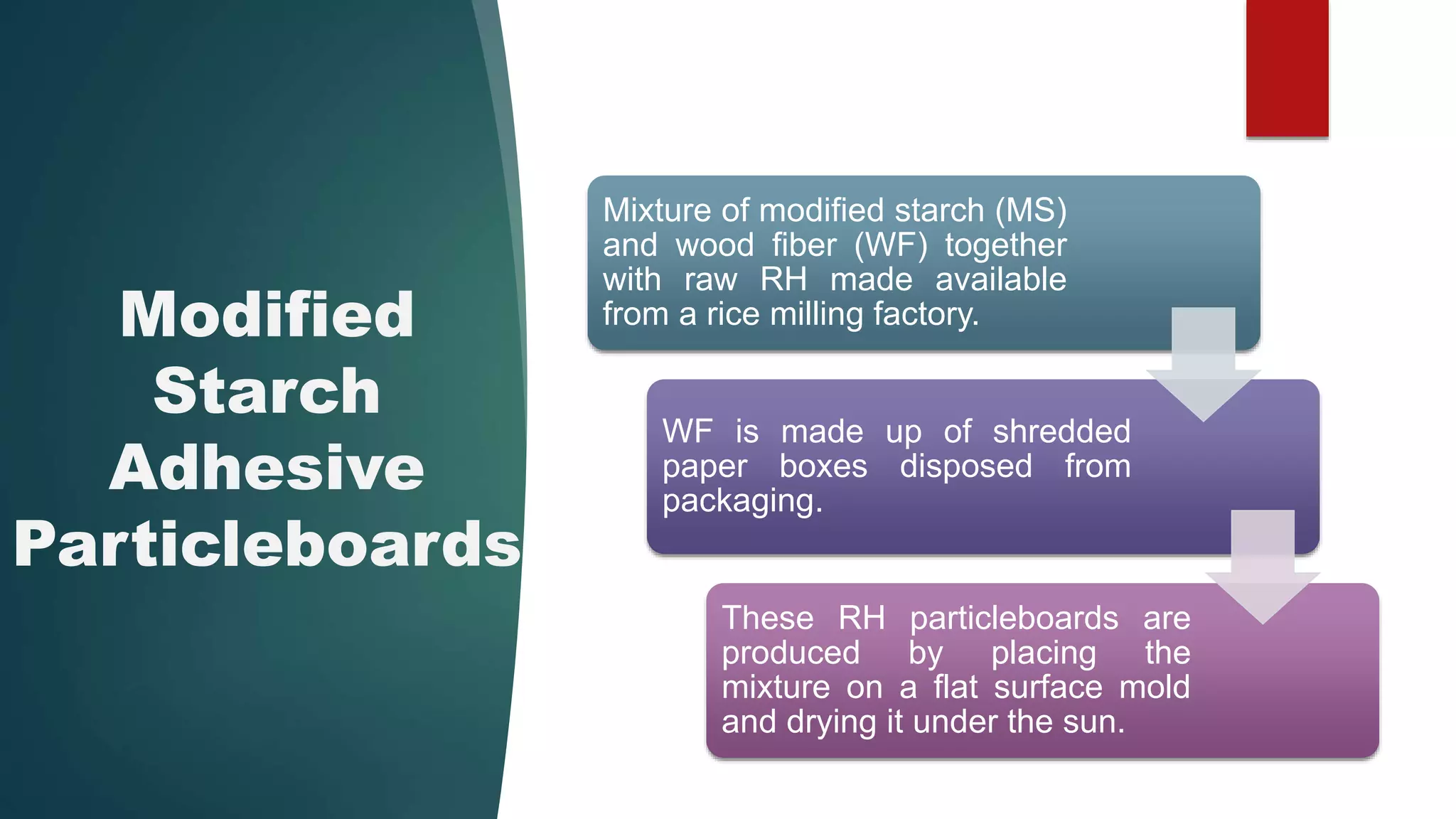 Recycling of rice husk presentation | PPTX