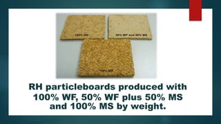 Recycling of rice husk presentation | PPTX