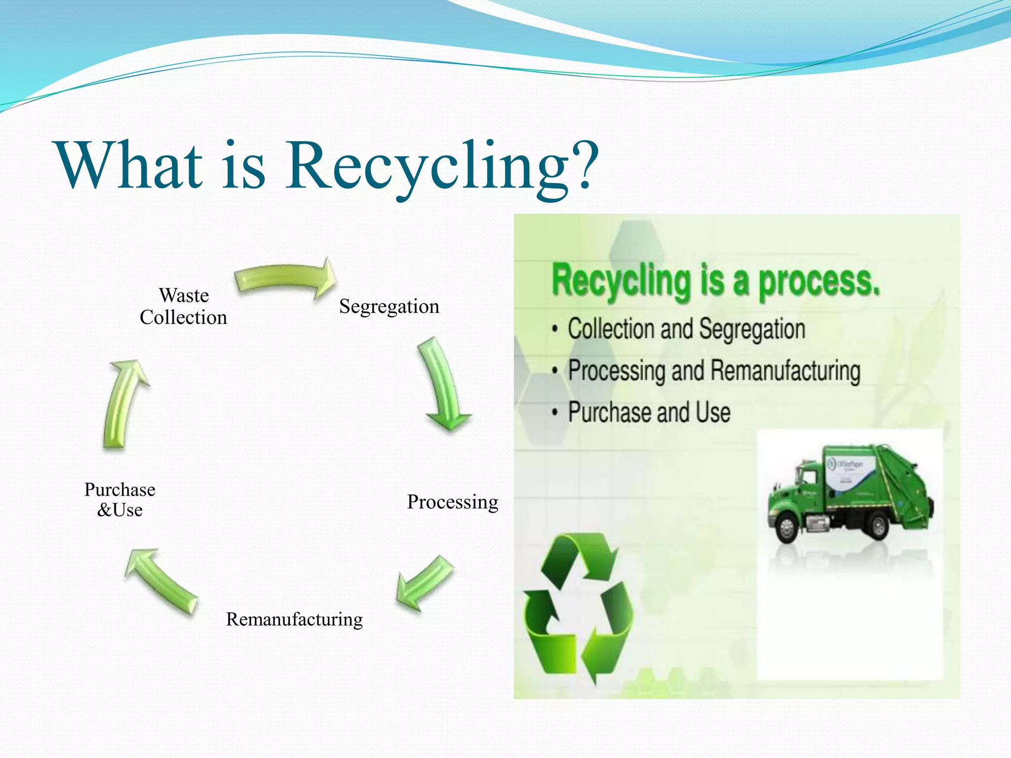 Recycling & Management of Textile Waste | PPTX