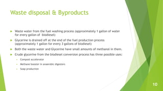 Recycling of waste cooking oil | PPTX