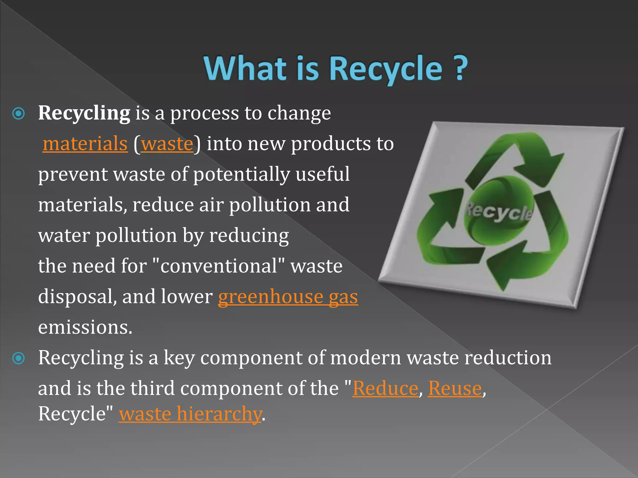Recycling Of Solid Waste