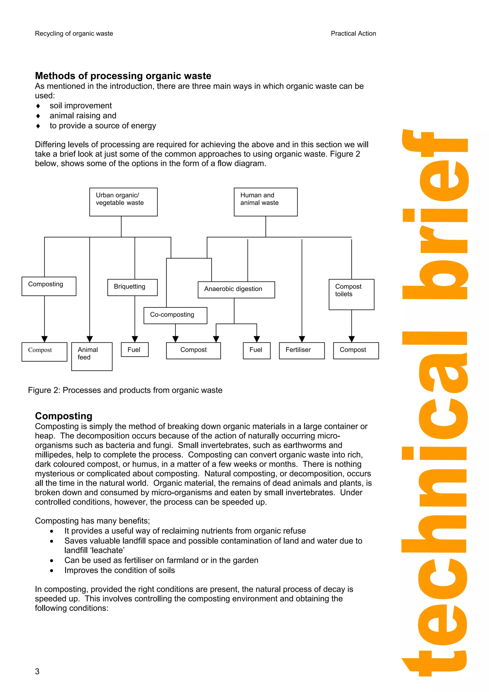 Recycling organic waste | PDF