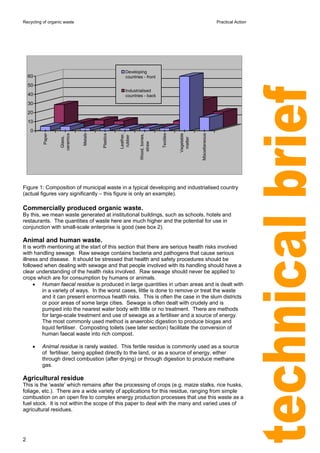 Recycling organic waste | PDF