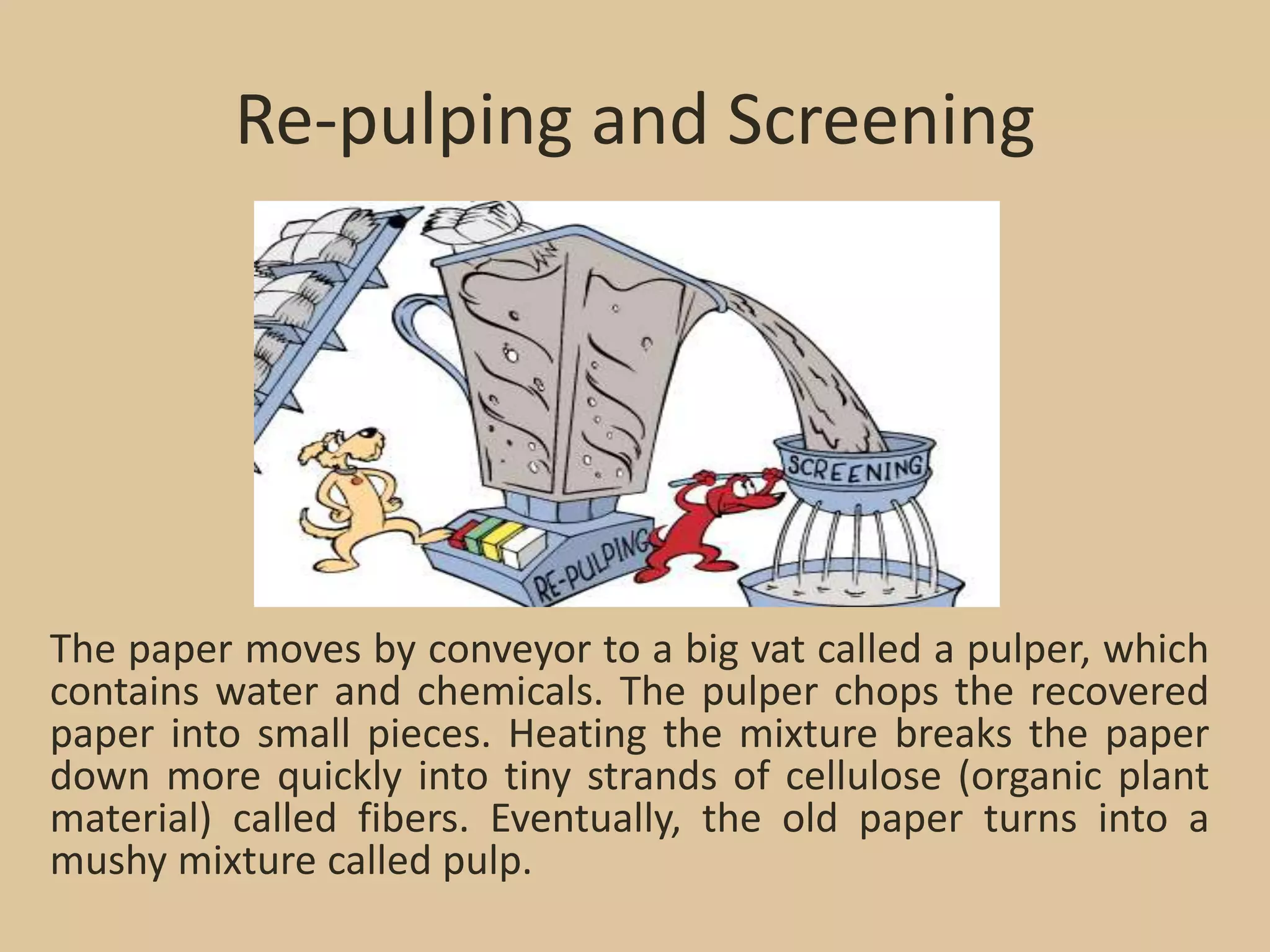 Recycling paper iip | PPTX