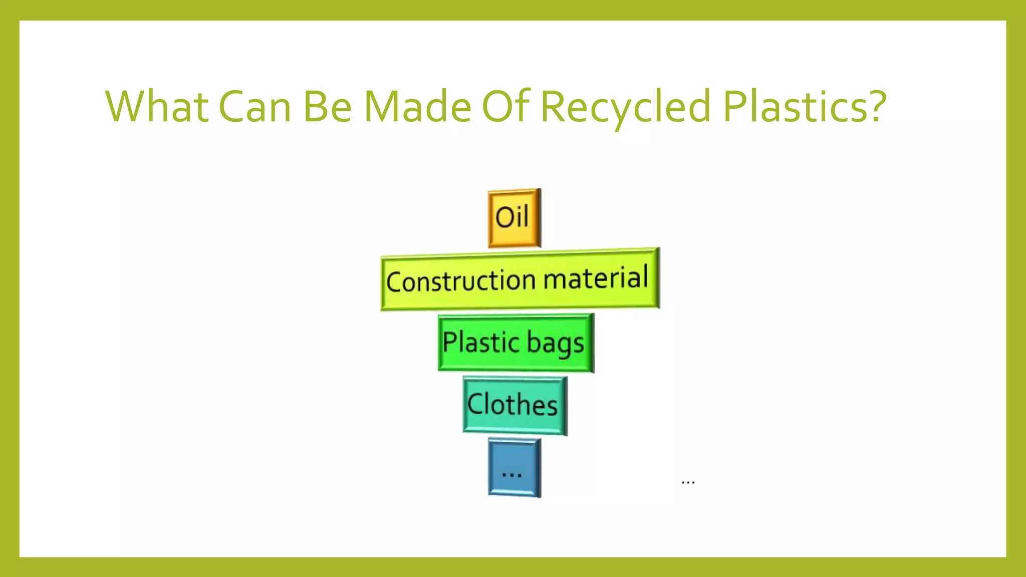 Recycling plastics | PPT