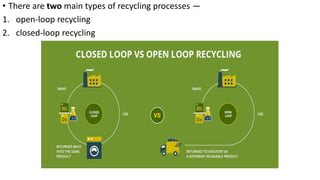 Recycling PPT.pptx