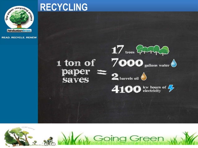 Hindustan Times Go Green Project | PPT